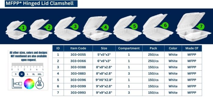 Revolutionizing Takeout: MFPP Food Containers by Jan Star Supplies ...