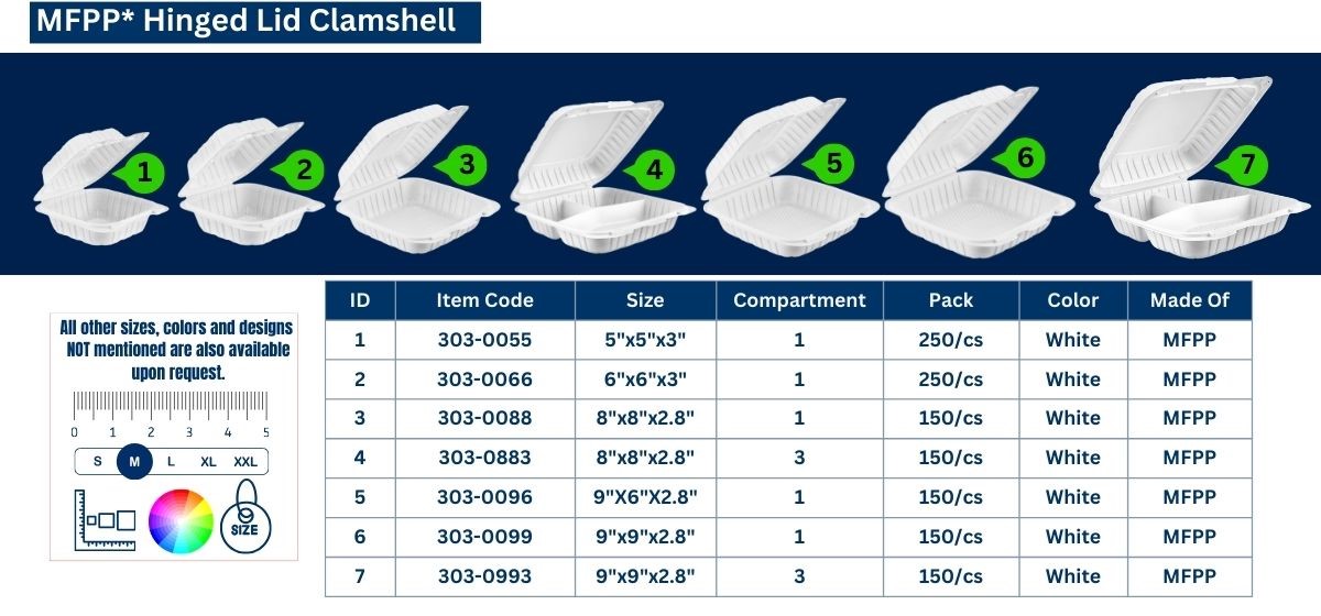 Revolutionizing Takeout: MFPP Food Containers by Jan Star Supplies ...